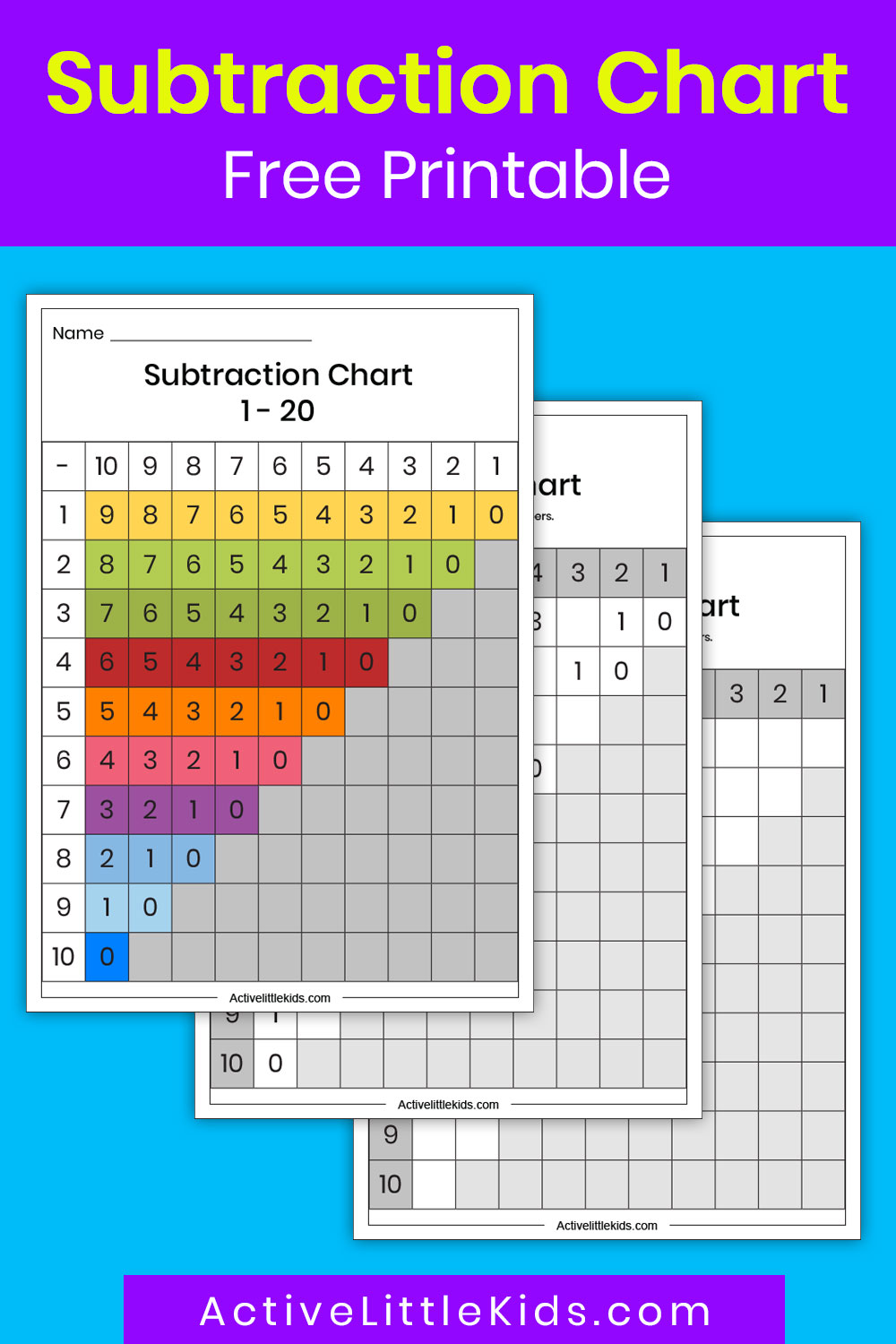 Subtraction Chart for Kindergarten - Active Little Kids